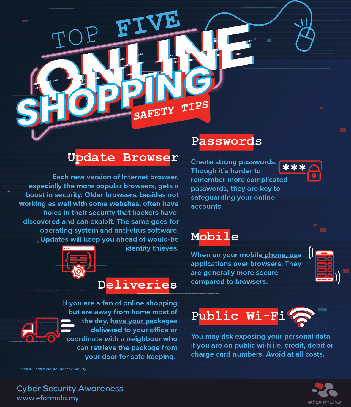 Cyber Security Awareness - Week 1 - Envy Formula